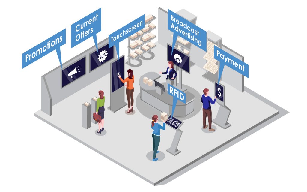 Digital Signage software InSignage | SimplyTab