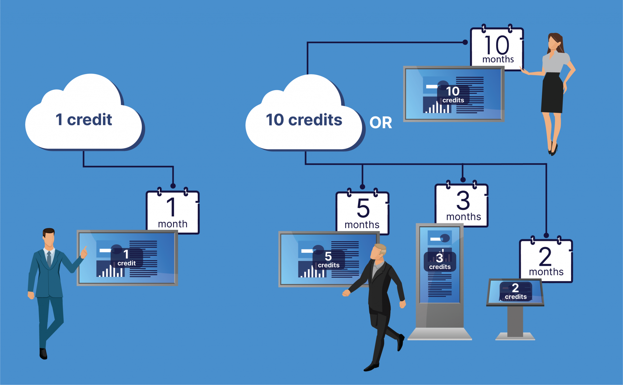 Digital Signage software InSignage | SimplyTab