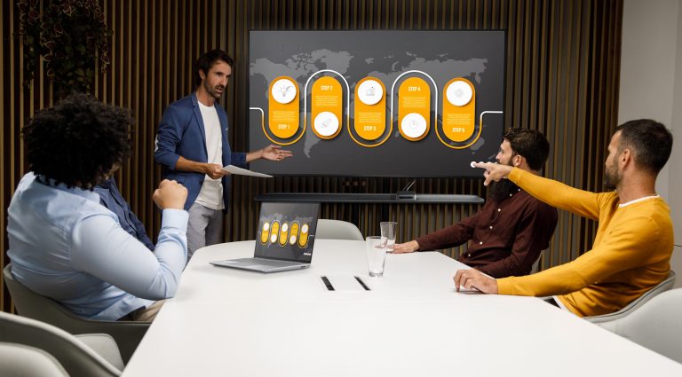 Solutions de Visioconférences | SimplyTab